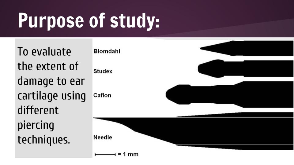 Ear piercing techniques and their effect on cartilage a histologic ...